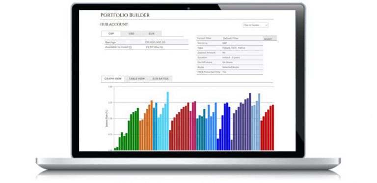 Flagstone: Helping advisers & clients manage cash deposits - Adviser ...