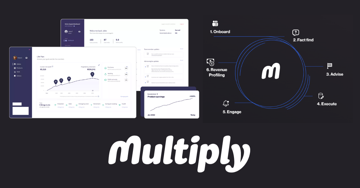 AI Tools & Services – Multiply.ai - Adviser Software