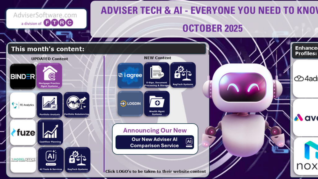 Client Portal - acre - Adviser Software